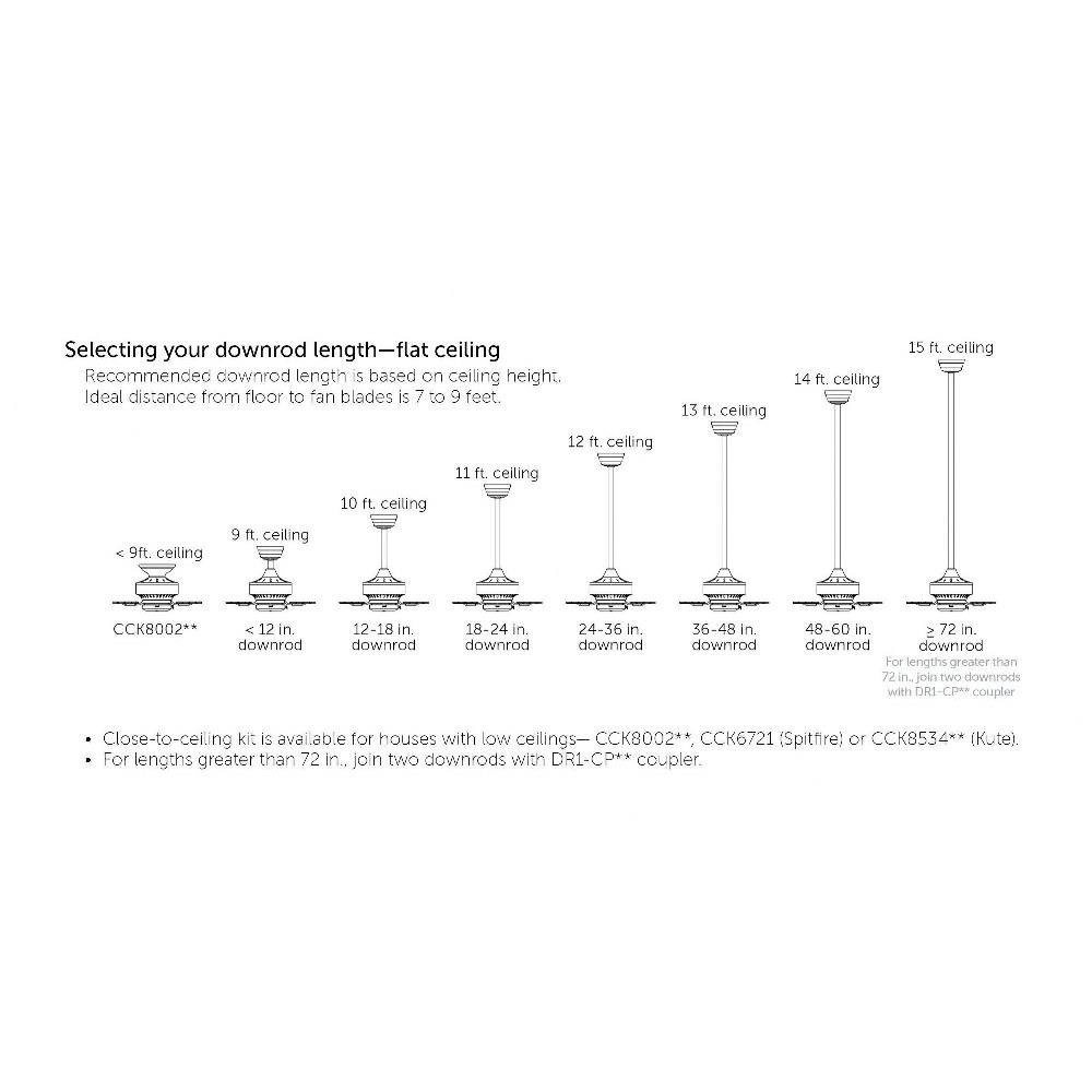 Fanimation Fans - FPD8547-LK - Kute - 3 Blade Ceiling Fan with DW Light ...