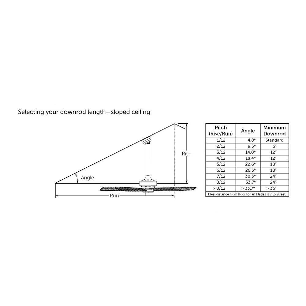 Fanimation Fans - FPD8547AGP - Kute - 3 Blade Ceiling Fan-13.1 Inch ...