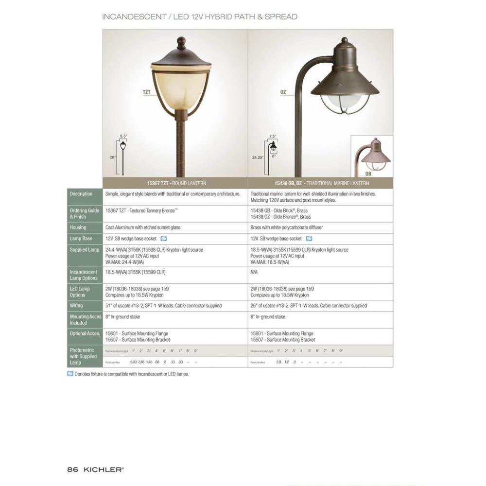 Kichler Lighting - 15438 - Seaside - Low Voltage 1 light Path and ...