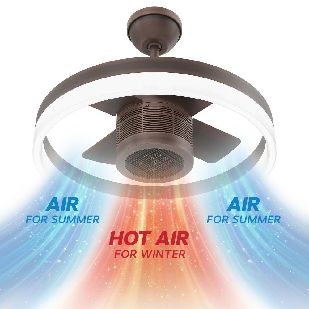 SkyX - 2250-BR - SkyFan and Turbo Heater 4 Blade 24in LED Fandelier ...